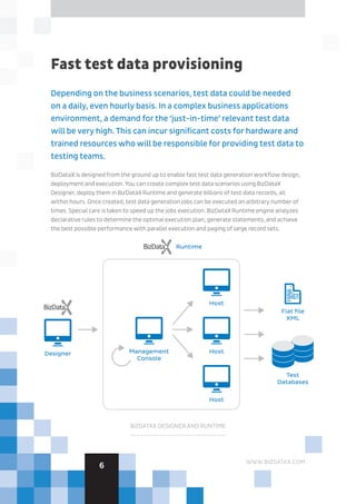 BizDataX White paper Test Data Management | PDF