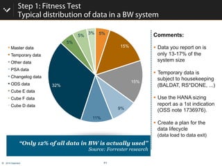 How to decrease the database size with automated housekeeping | PDF