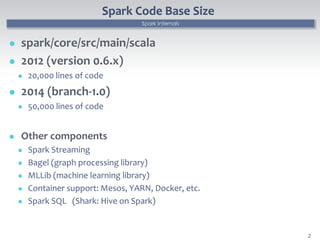 Spark Internals - Hadoop Source Code Reading #16 in Japan | PPTX