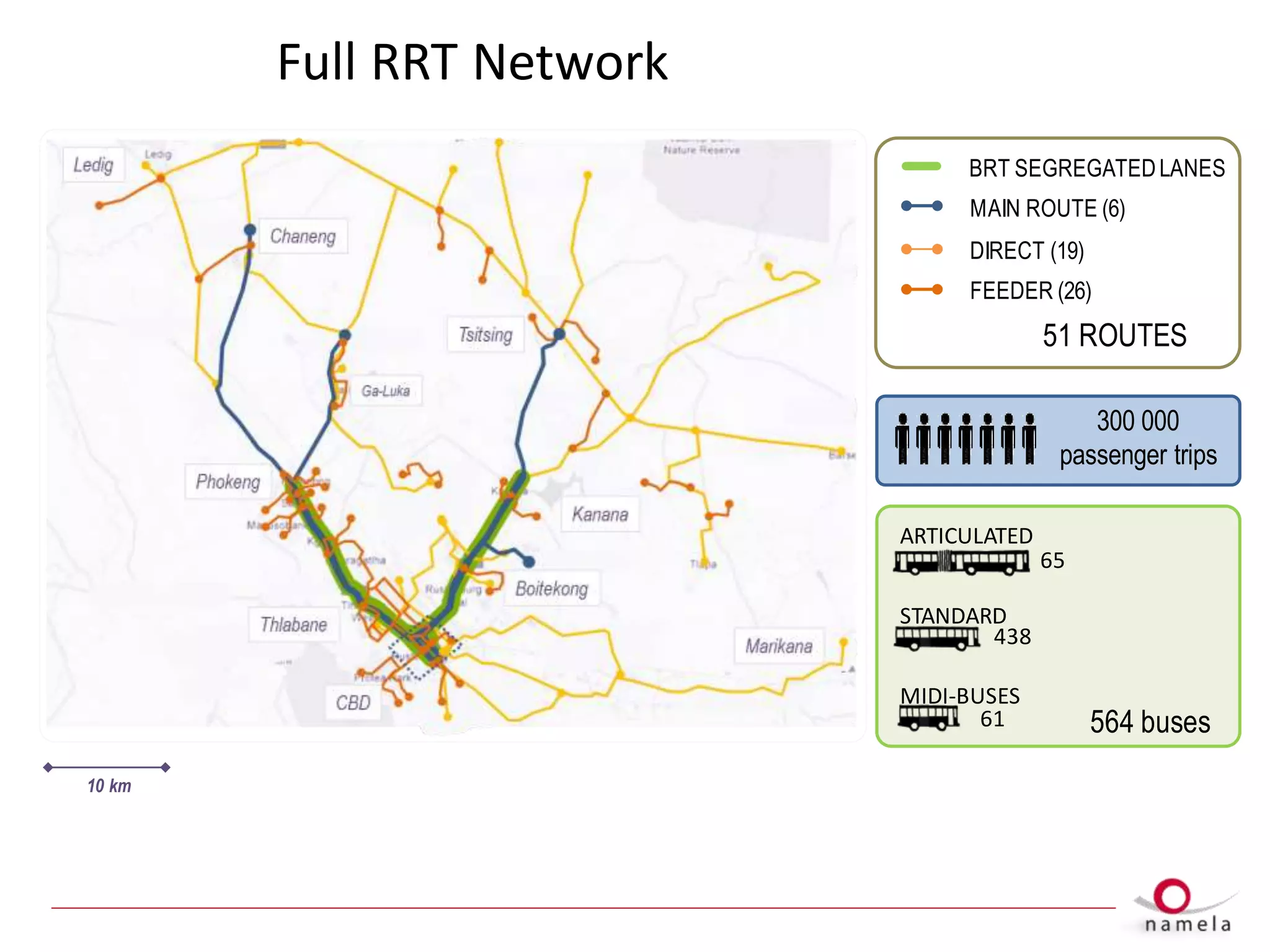 Webinar: Examples of BRT implementation in South Africa metropolitan ...