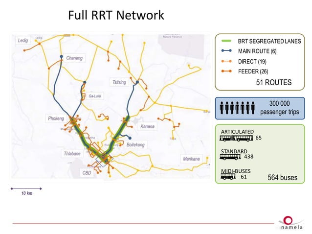 Webinar: Examples of BRT implementation in South Africa metropolitan ...