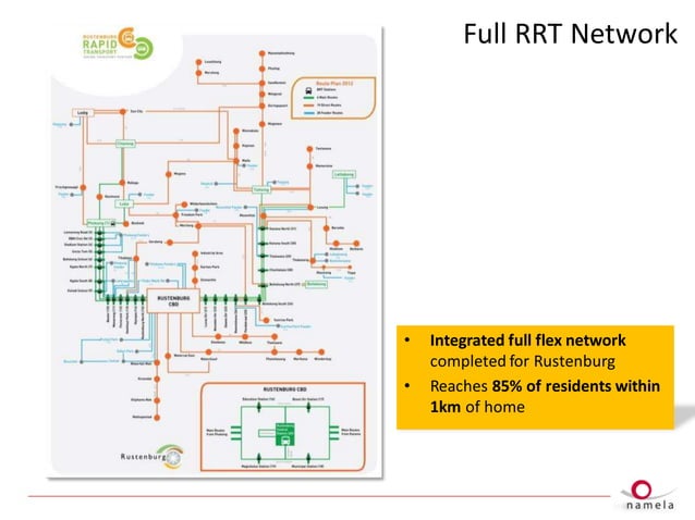 Webinar: Examples of BRT implementation in South Africa metropolitan ...