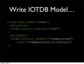 IOTDB - Semantic Metadata for the Internet of Things | PPT