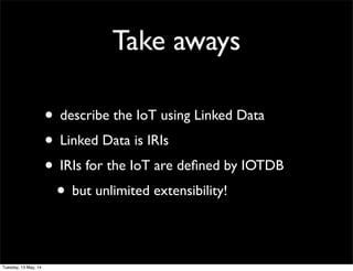 IOTDB - Semantic Metadata for the Internet of Things | PPT