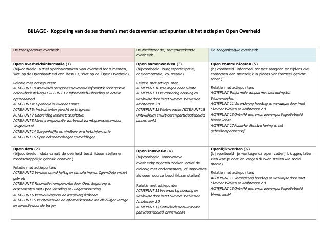 Concept Werkplan Expertisepunt Open Overheid 2014 2015 v0.7 + bijlagen