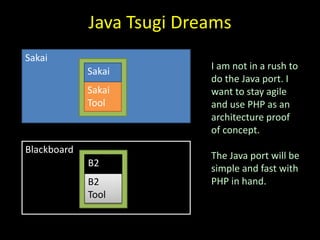 Building Scalable IMS LTI Tools Using the TSUGI Framework | PPT