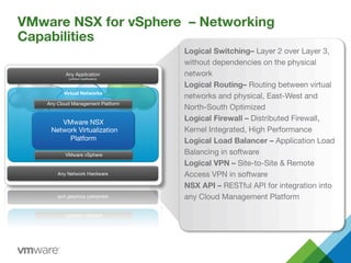 An Introduction to VMware NSX | PDF