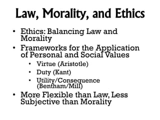 2014-06-10 Educator Ethics [NASDTEC] | PPTX