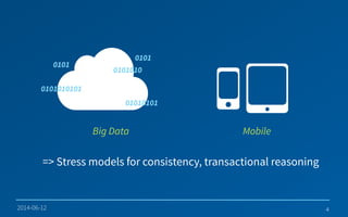 Consistency in Distributed Systems | PPT