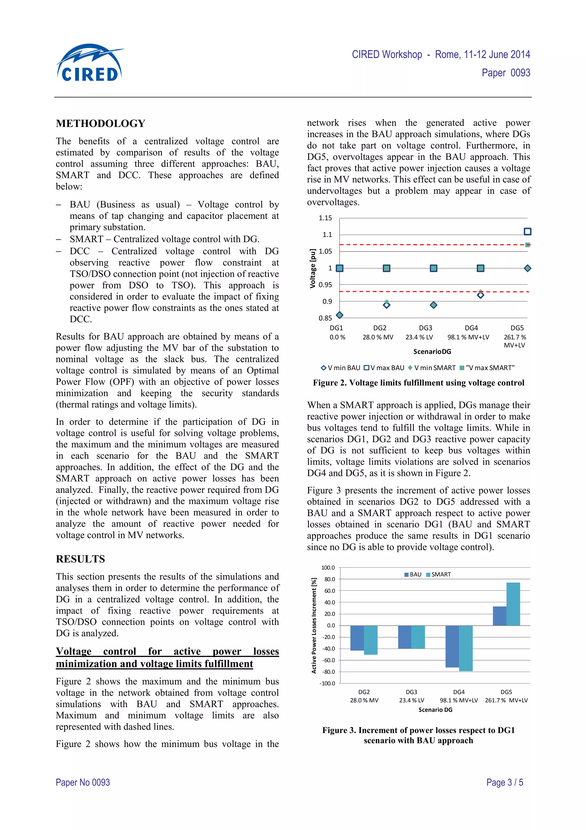 Centralized Voltage Control In Medium Voltage Distribution Networks With Distributed Generation