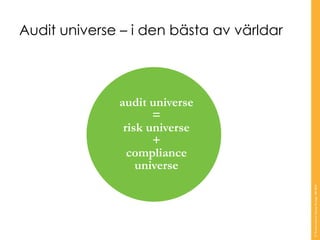Frukostseminarium om assurance map och audit universe 2014-06-17 | PDF