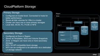 Citrix Cloud Master Class June 2014 | PPTX