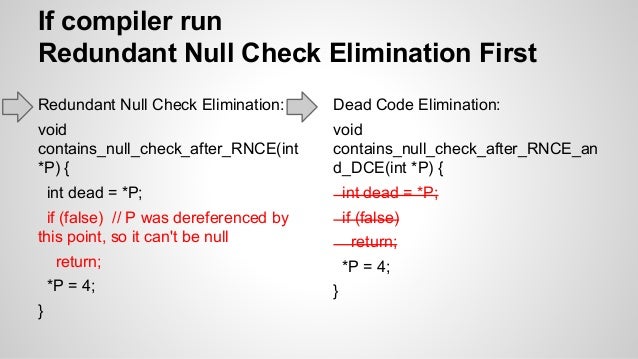 2014 06 26 A Guide To Undefined Behavior In C And C 