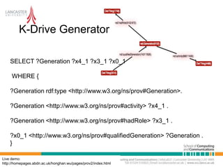 Query-generation-for-provo-data-201406 | PPTX | Databases | Computer ...