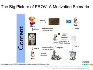 Query-generation-for-provo-data-201406 | PPTX | Databases | Computer ...