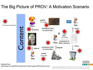 Query-generation-for-provo-data-201406 | PPTX | Databases | Computer Software and Applications