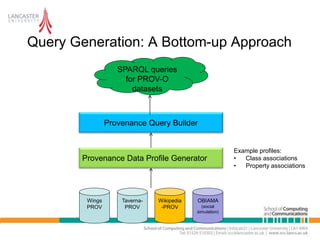 Query-generation-for-provo-data-201406 | PPTX | Databases | Computer ...