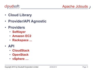 Intorduction to clocker at cloudstack european user group | PPT