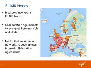 ELIXIR | PPT