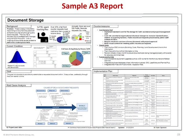 A3 Management: Effective Problem Solving via PDSA | PDF