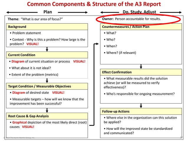 A3 Management: Effective Problem Solving via PDSA | PDF