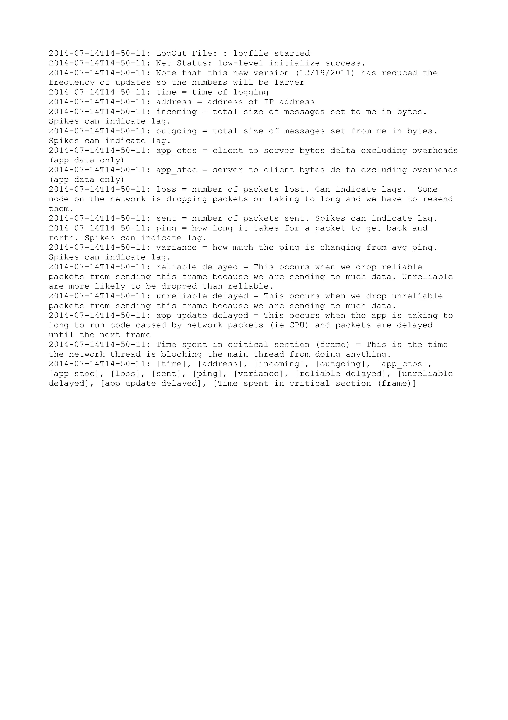2014 07-14 t14-50-08-netlog | TXT | Computer Networking | Computing