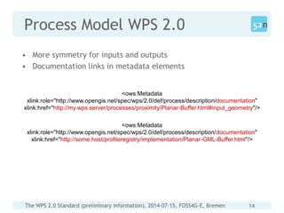The WPS 2.0 standard (preliminary information) | PPTX