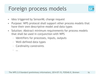 The WPS 2.0 standard (preliminary information) | PPTX