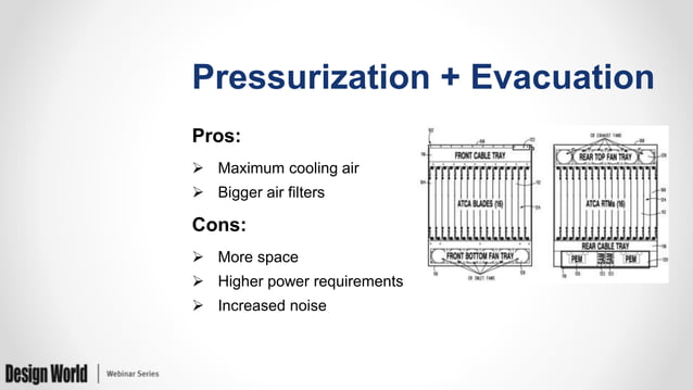 Air Filter Designs for Electronics Enclosures | PPT