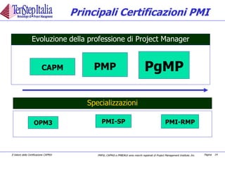Il Valore della Certificazione CAPM | PDF