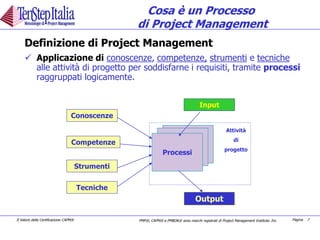 Il Valore della Certificazione CAPM | PDF
