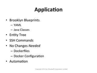 Clocker: Docker in the Cloud | PPT