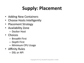 Clocker: Docker in the Cloud | PPT