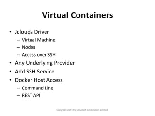Clocker: Docker in the Cloud | PPT