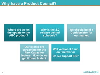 PCA13 Product Camp - Product Council | PPTX