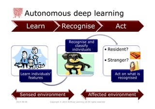 Hardware for deep learning and mobile autonomy | PPT