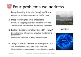 Hardware for deep learning and mobile autonomy | PPT