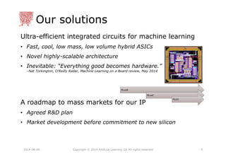 Hardware for deep learning and mobile autonomy | PPT
