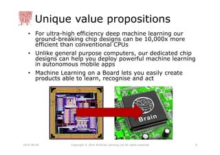 Hardware for deep learning and mobile autonomy | PPT