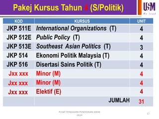 20140813 Taklimat Pendaftaran SK 2014-15 4-tahun 124 unit | PPT