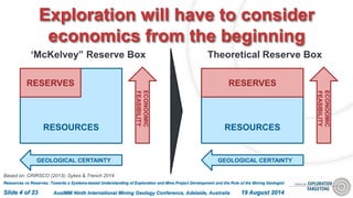 Resources versus Reserves - Sykes & Trench - Aug 2014 - Centre For ...