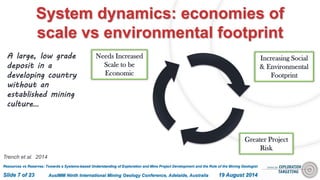 Resources versus Reserves - Sykes & Trench - Aug 2014 - Centre For ...