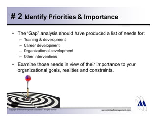 6 Steps to an Effective Needs Assessment | PDF