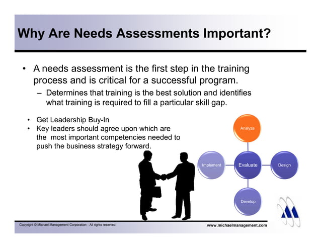 6 Steps to an Effective Needs Assessment | PPT | Free Download