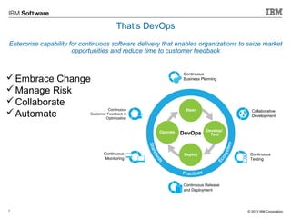 How to Build a DevOps Toolchain | PPT