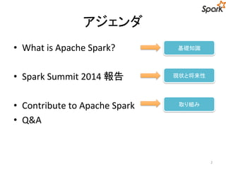 Spark Summit 2014 の報告と最近の取り組みについて | PPTX | Databases | Computer Software and Applications