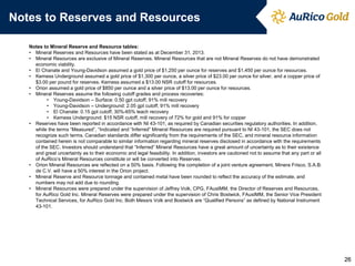 Mackie Sales Desk Presentation | PPT