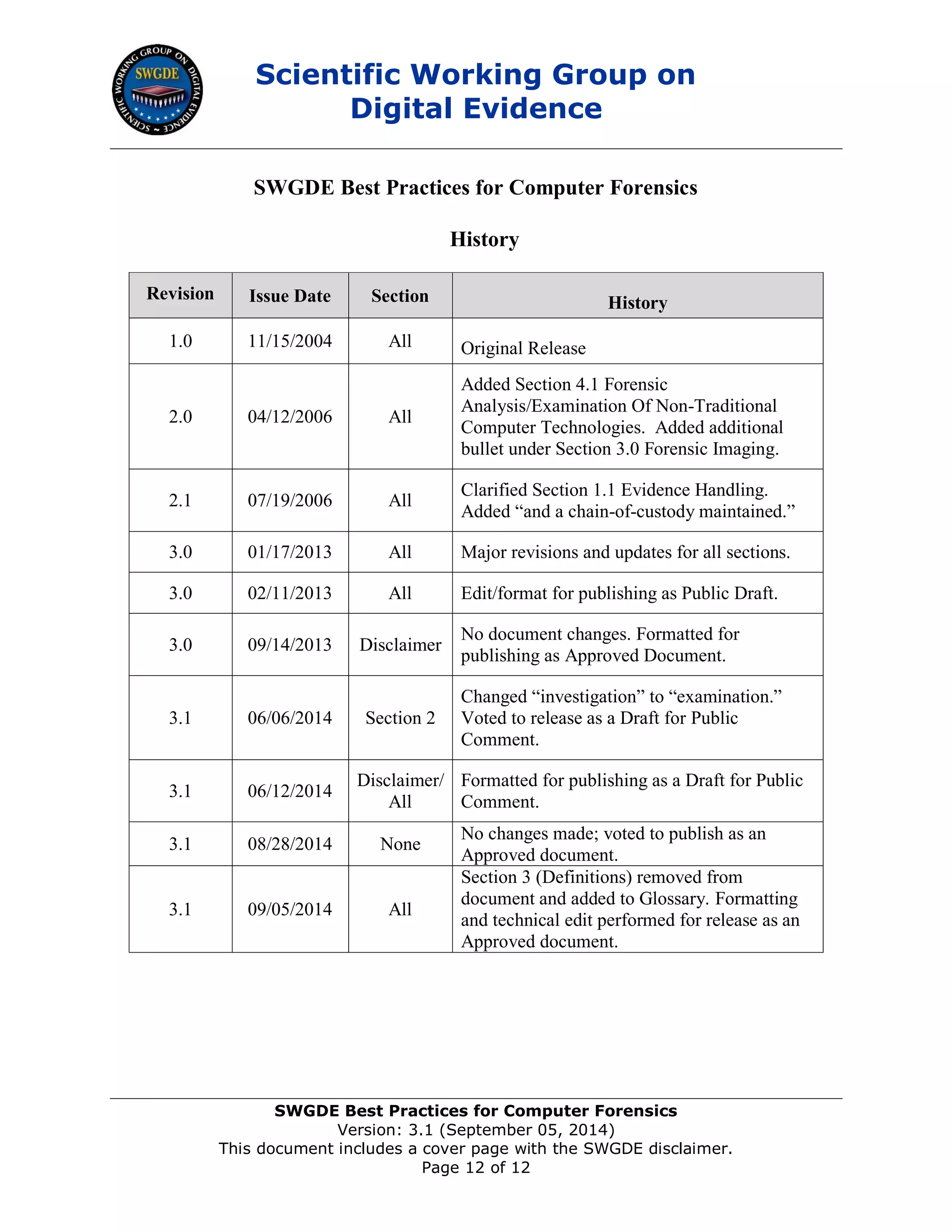 2014 09-05 swgde-best_practices_for_computer_forensics_v3-1 | PDF | Computing | Technology ...
