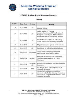 2014 09-05 swgde-best_practices_for_computer_forensics_v3-1 | PDF | Computing | Technology ...