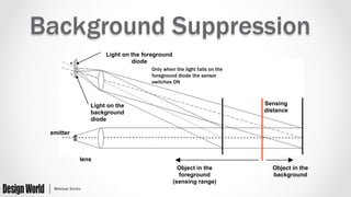 A New Approach to Difficult Object Detection | PDF